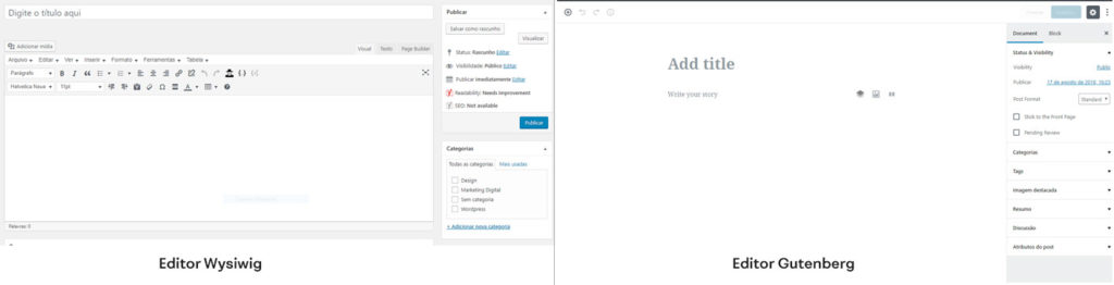 Tutorial Gutenberg WordPress - Guia passo a passo